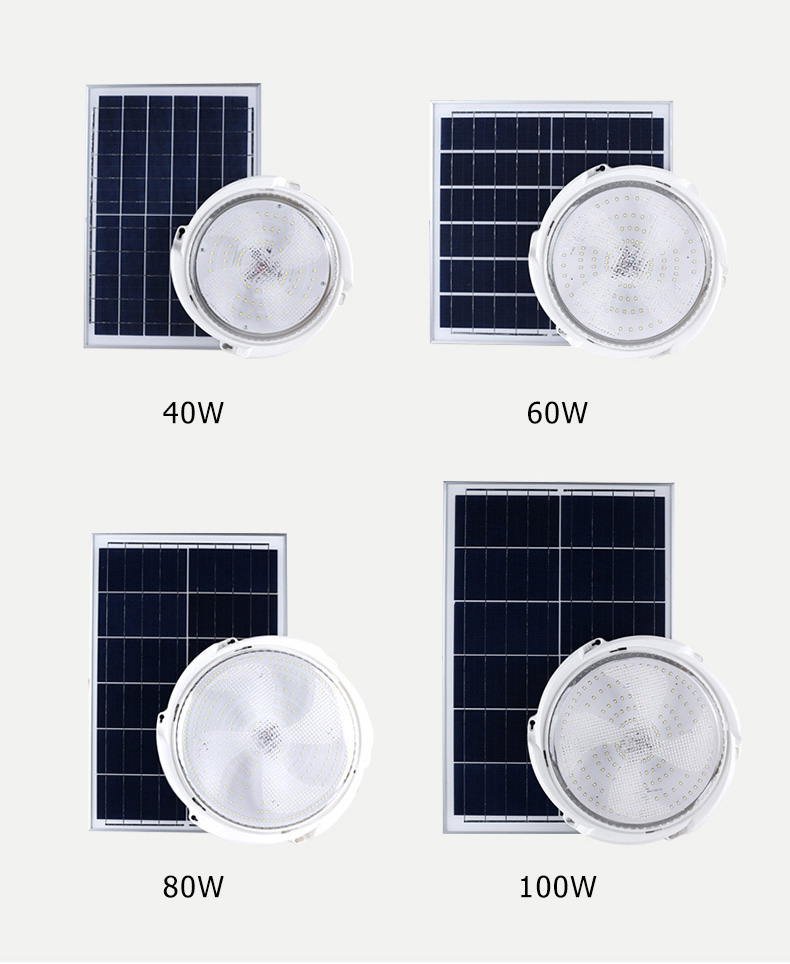 40w-100w Pmma Indoor Solar Ceiling Light With Motion Sensor | Litel