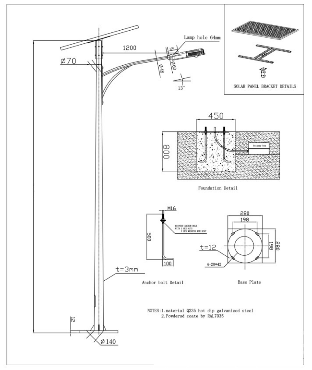 In Rural, How Can We Install A Solar Street Light By Ourselves? | Litel...